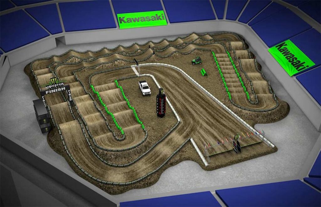 AMA Supercross San Diego animated track map | Dirtbike Rider