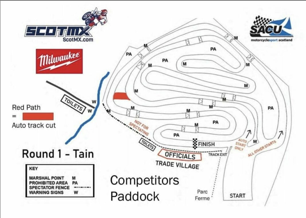 Scottish MX Tain: Live timing and track map | Dirtbike Rider